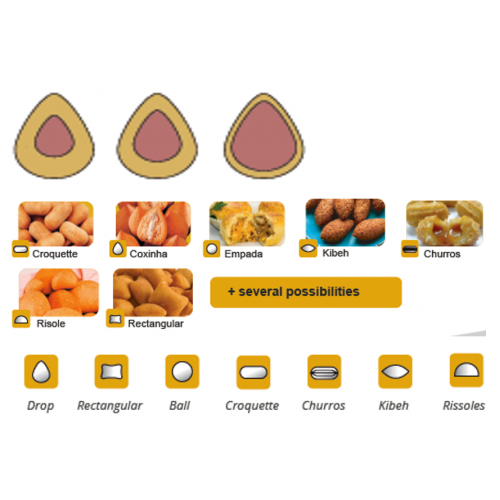 Finger Food Shaper Machine FFS10