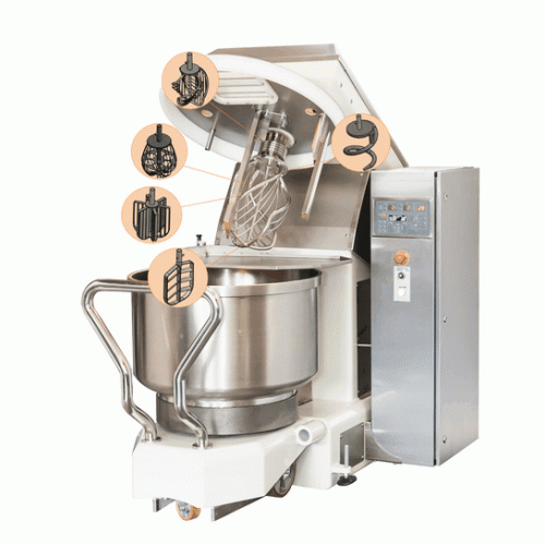 Interchangeable Tools Mixer