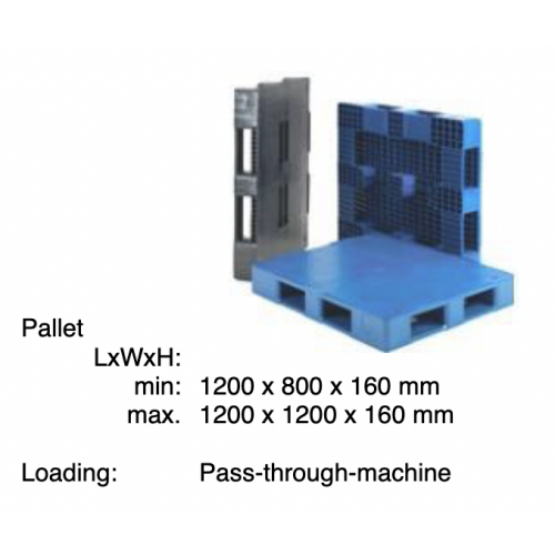 CM Machine Services - Automatic Pallet Washer