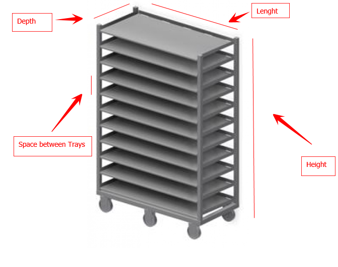 Stainless Steel Defrosting Trolley Canada