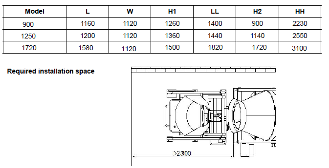Meat Bin Buggy Tipper Dumper - Eurobin Dumper