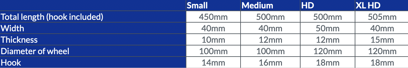 CM Machine Services Ltd: Beef Rail Trolley