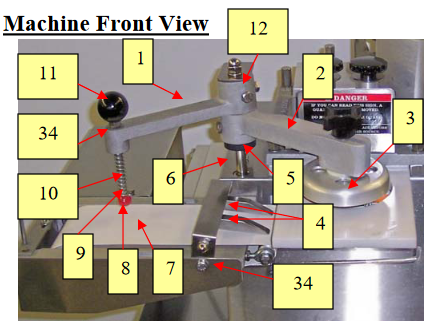 Patty-O-Matic 330A Machine Front View