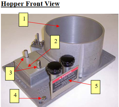 Patty-O-Matic 330A Hopper Front View