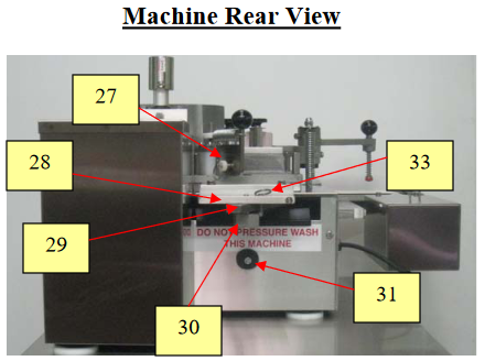 Patty-O-Matic 330A Machine Rear View